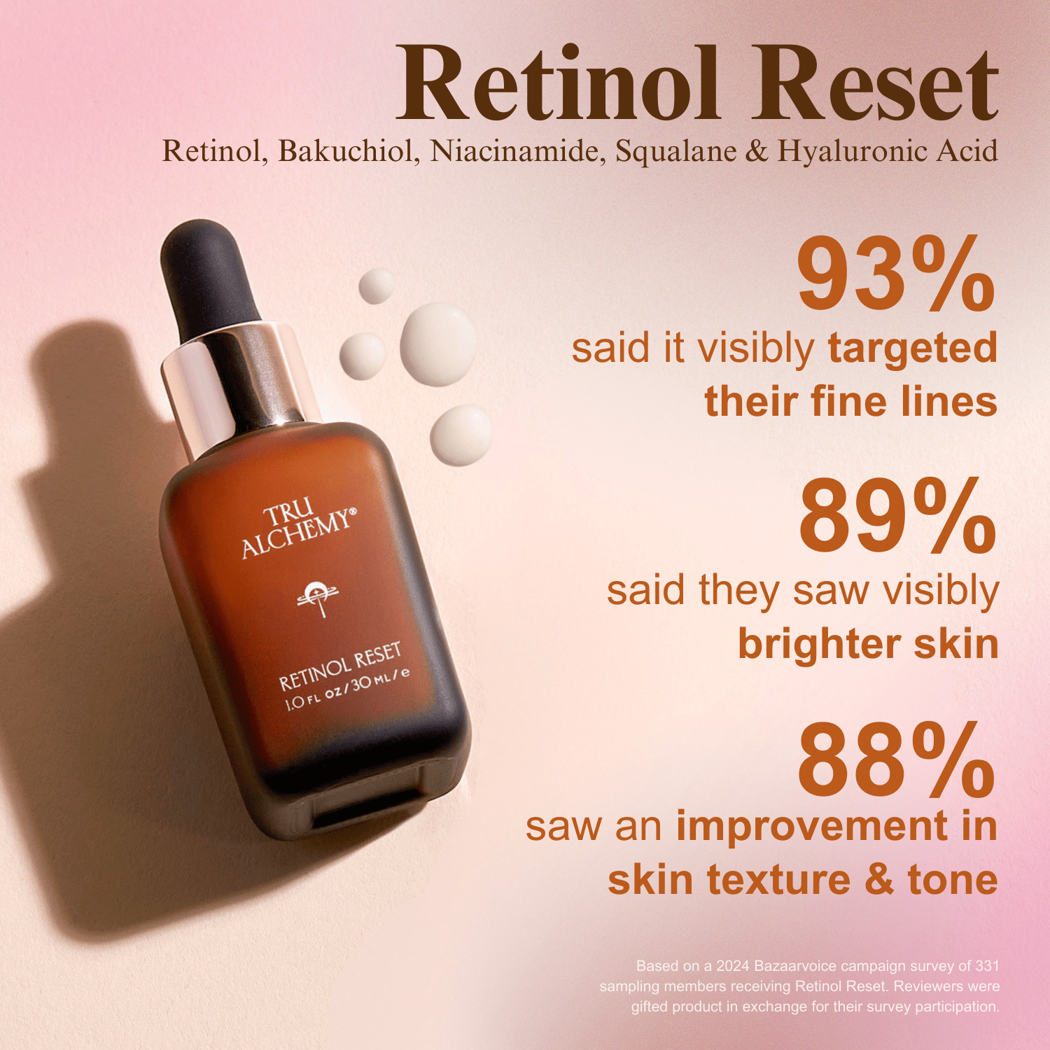 Retinol Reset: Advanced Retinol Skin Renewal Serum – Tru Alchemy